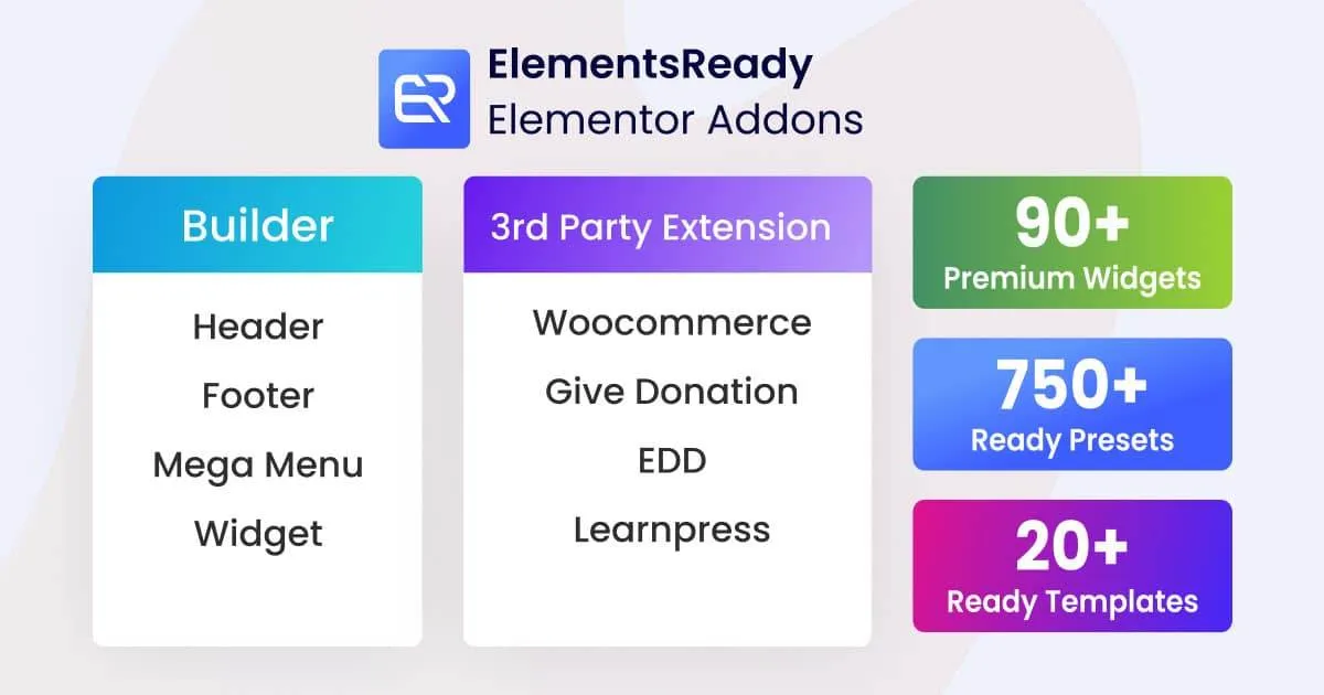 Best Elementor Addons - ElementsReady